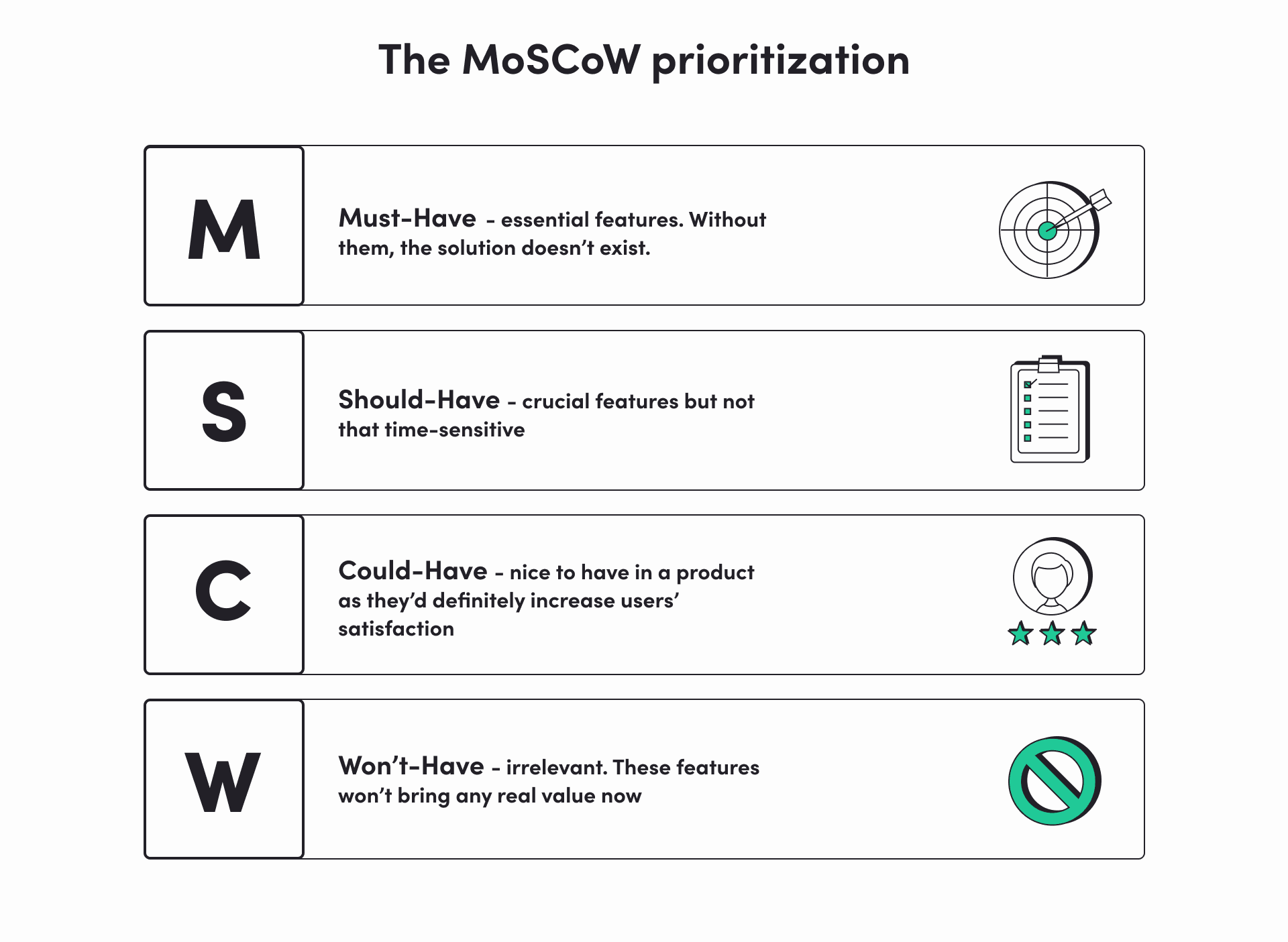 Prioritize product backlog with these 3 techniques | Gorrion's Blog