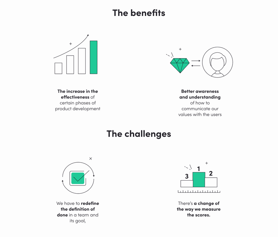 Succeed With Outcome Driven Development Gorrions Blog